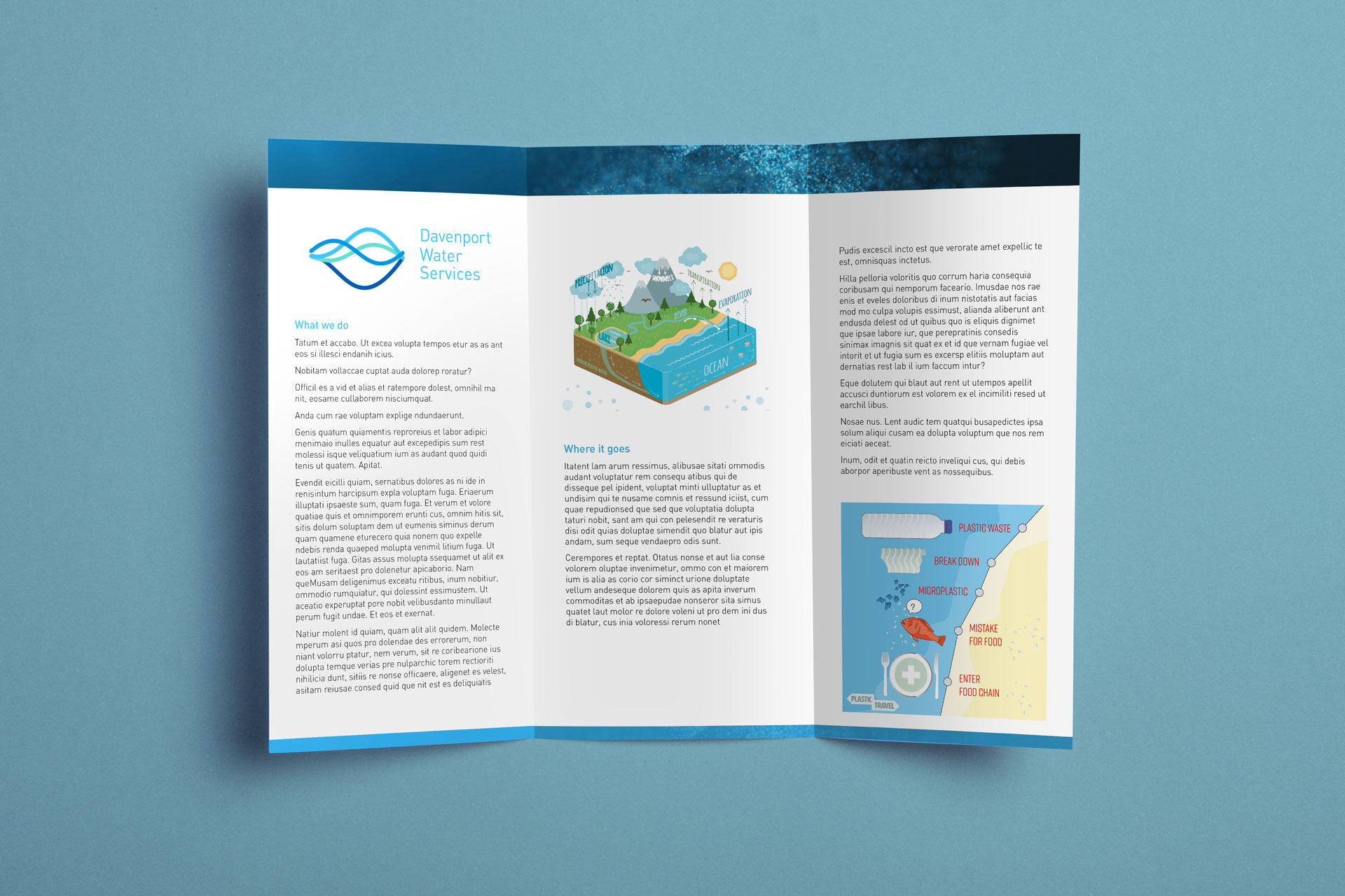 Mastering Adobe Express: 7 Tips for Creating Print-Ready PDFs | Doxdirect