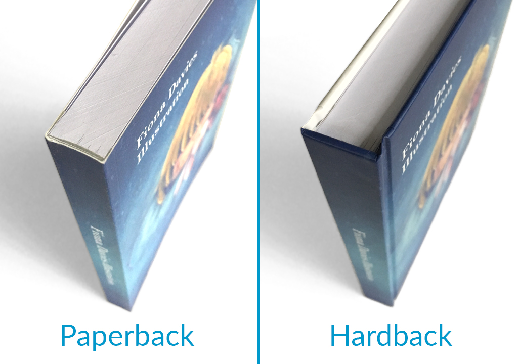 Book Printing & Binding Online | Easy & Quick | Doxdirect
